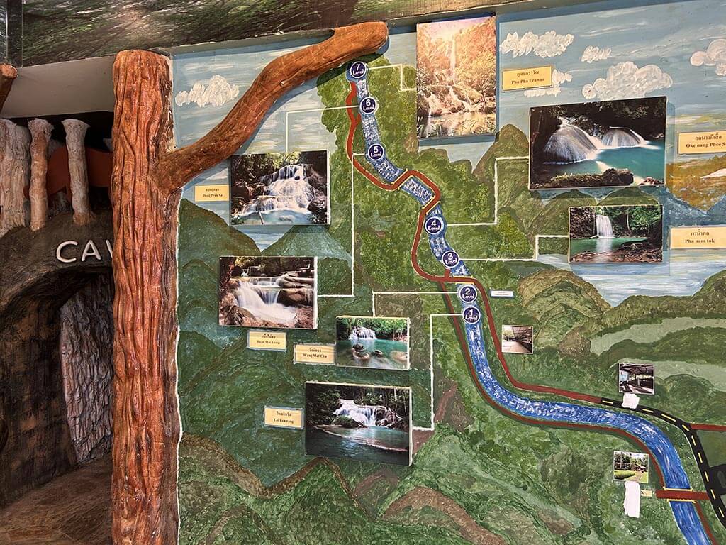 My Guide to Erawan Falls, Kanchanaburi - ThailandWhereStay